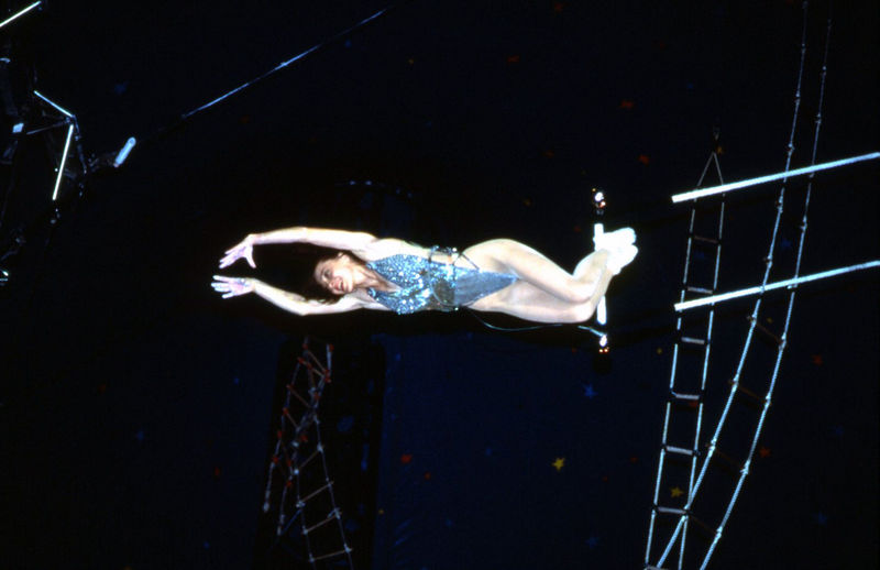 Elena Panova - Circopedia